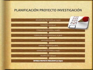 Explicación proyecto investigación profesiones | PPT