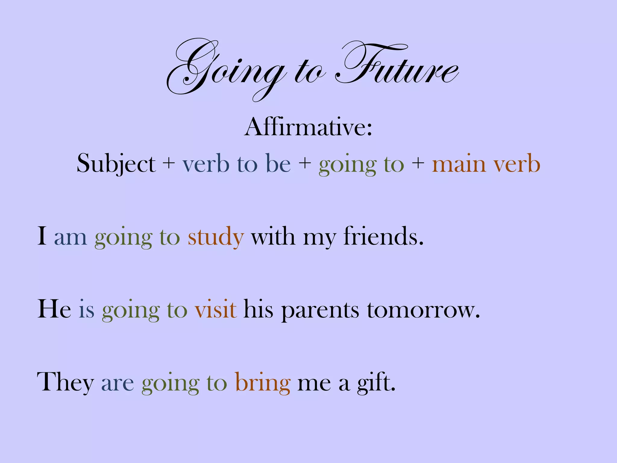 Going to future | PPT