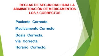 EXPLICACION DE FARMACOLOGIA para enfermeria | PPTX