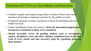 Explicate_the_role_of_CVO_in_the_organisation.pptx