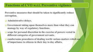 Explicate_the_role_of_CVO_in_the_organisation.pptx