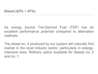 Waste 2 Fuel Technology | PPT