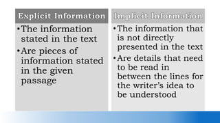 Explicit-and-Implicit-Claims-in-a-Text.pptx