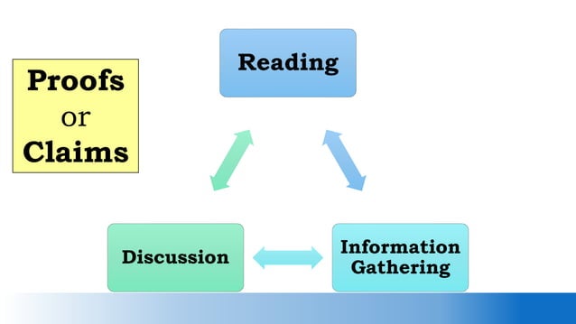 Explicit-and-Implicit-Claims-in-a-Text.pptx