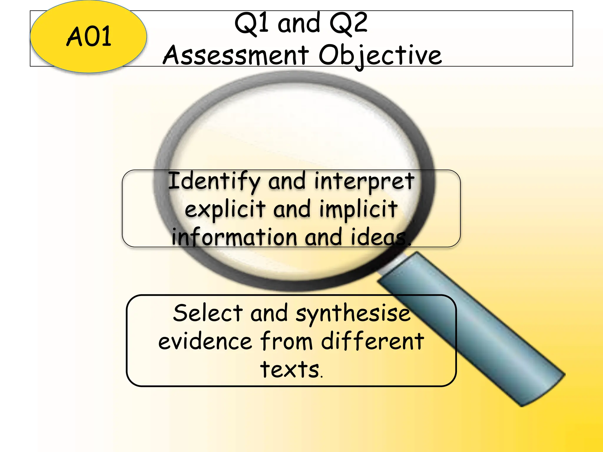Understanding Explicit And Implicit Informationpptx Internet For Beginners Internet