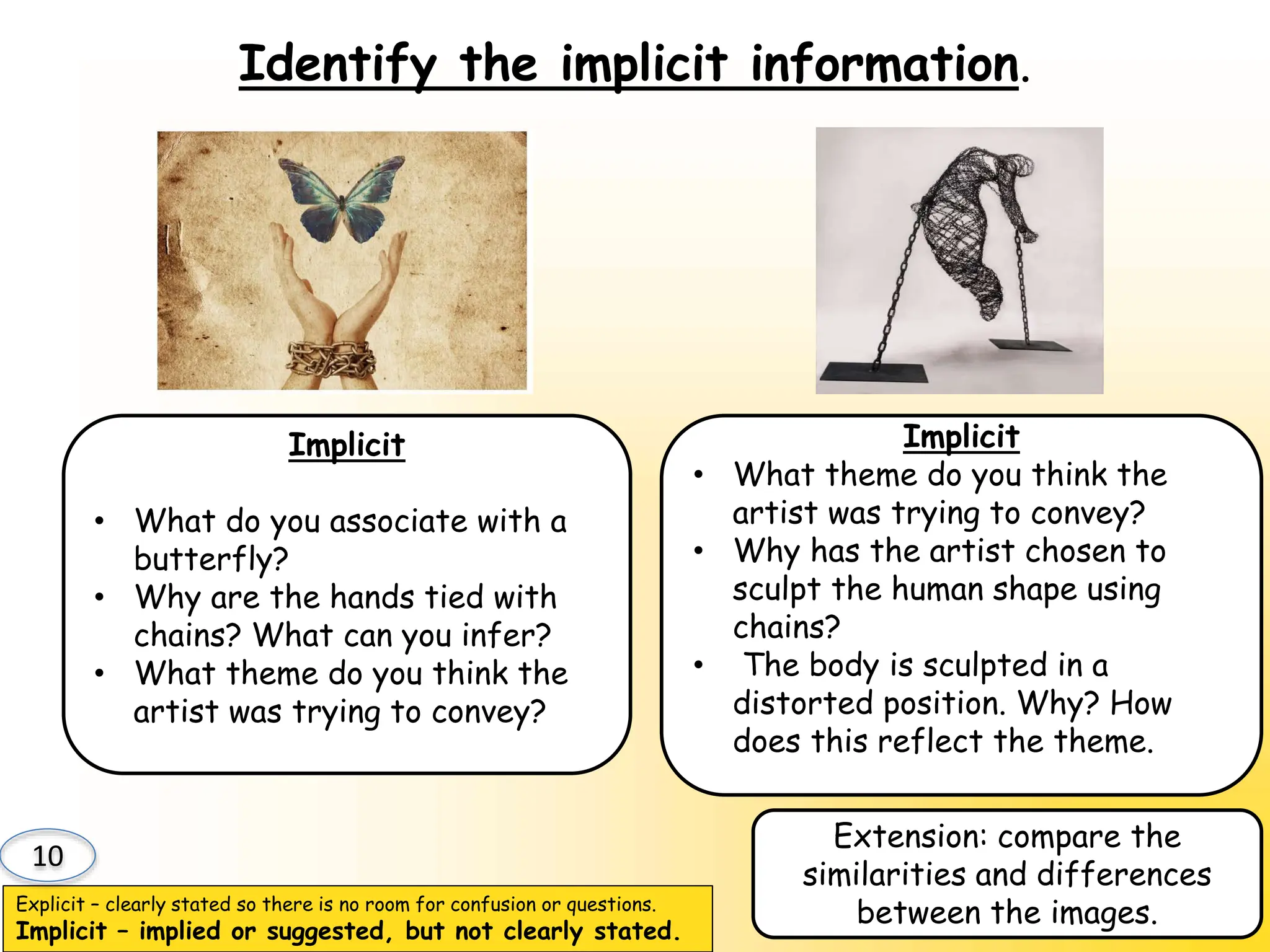 Understanding Explicit And Implicit Informationpptx Internet For