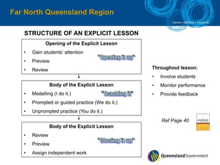 explicit-instruction_archer-and-hughes.pptx