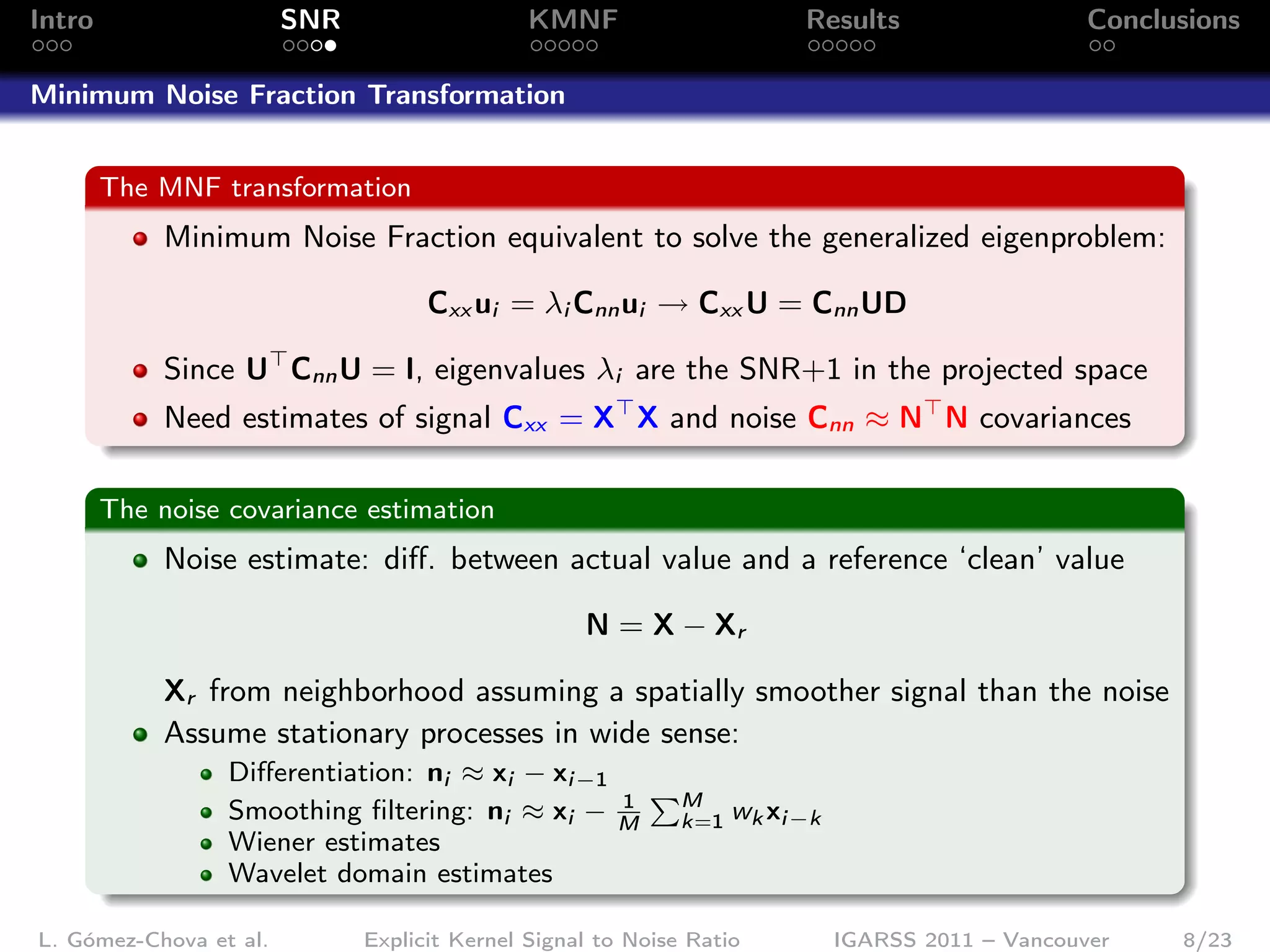 Explicit Signal to Noise Ratio in Reproducing Kernel Hilbert Spaces.pdf