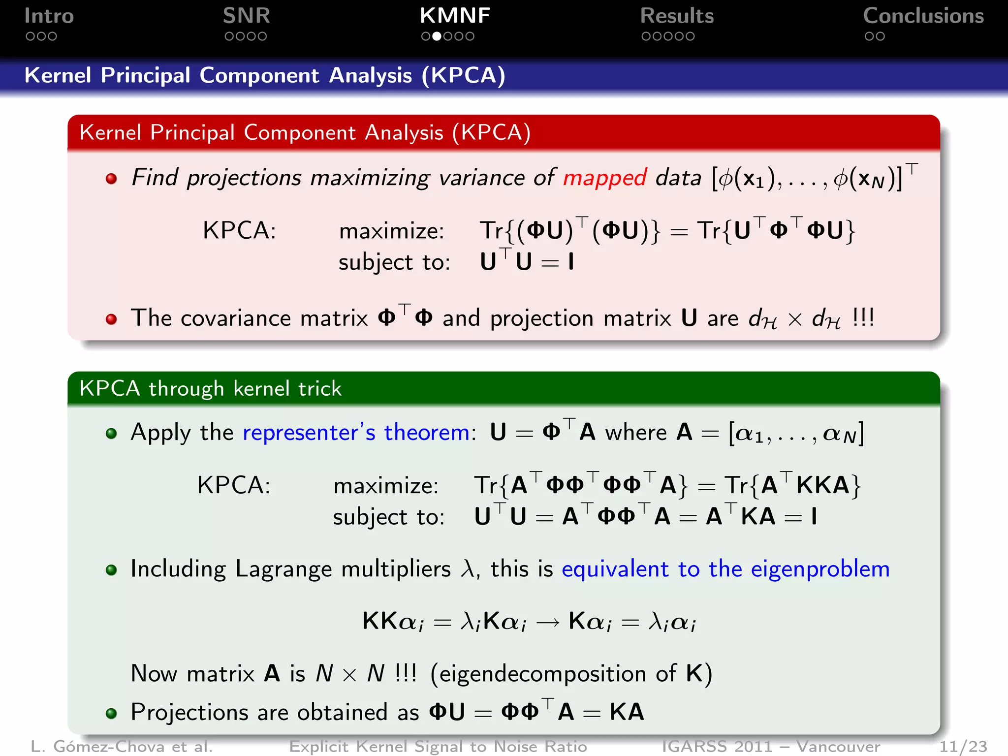Explicit Signal to Noise Ratio in Reproducing Kernel Hilbert Spaces.pdf