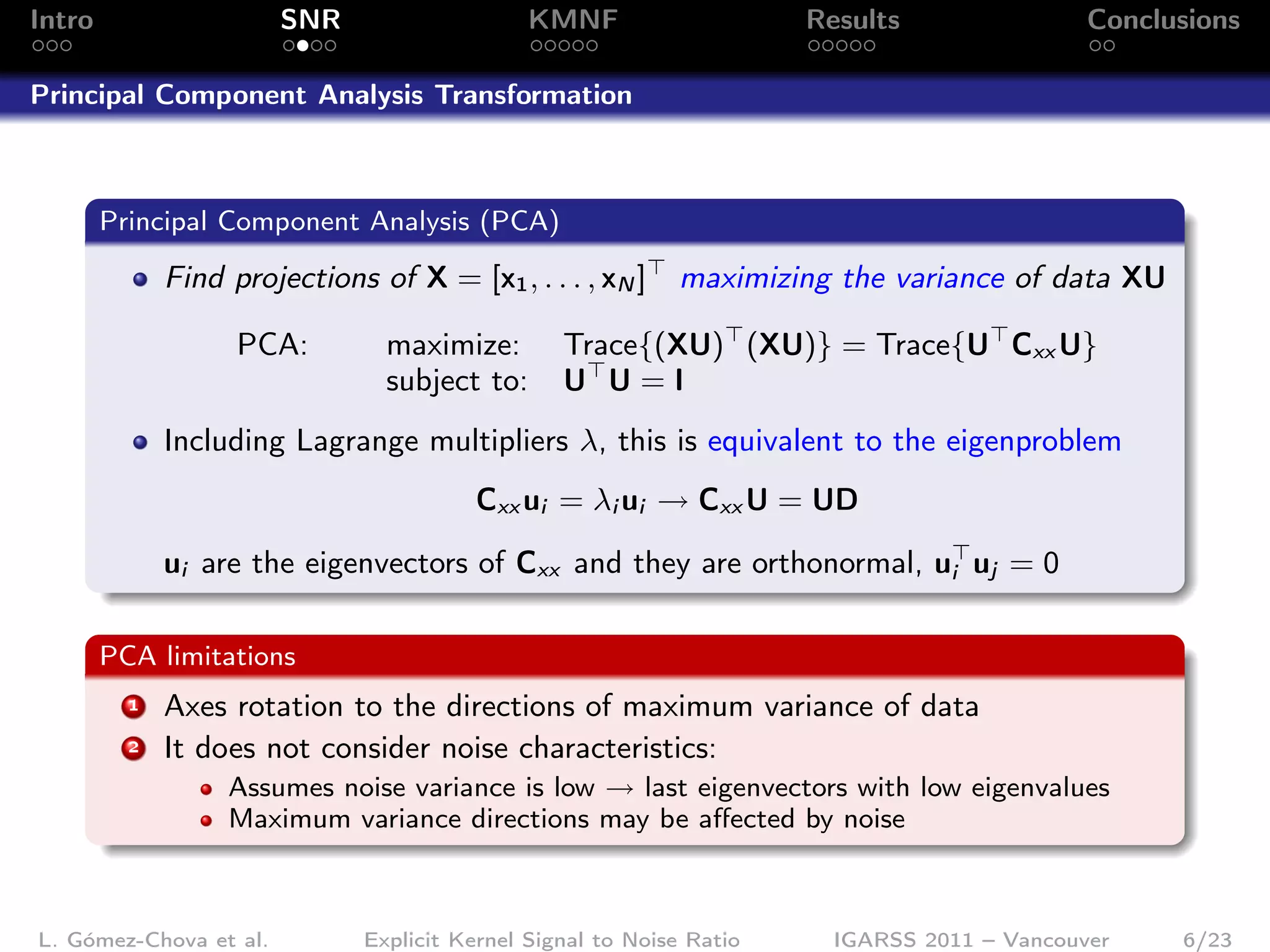 Explicit Signal to Noise Ratio in Reproducing Kernel Hilbert Spaces.pdf
