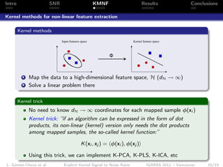 Explicit Signal to Noise Ratio in Reproducing Kernel Hilbert Spaces.pdf