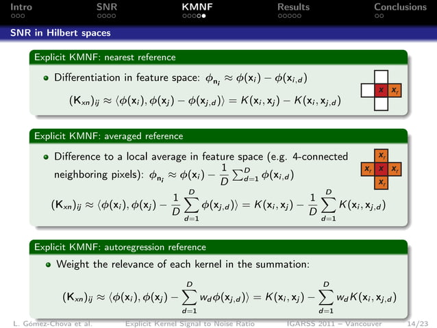 Explicit Signal to Noise Ratio in Reproducing Kernel Hilbert Spaces.pdf