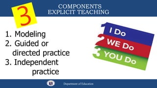 EXPLICIT-TEACHING-REVISED-1.pptx