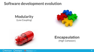 Explicit architecture | PDF