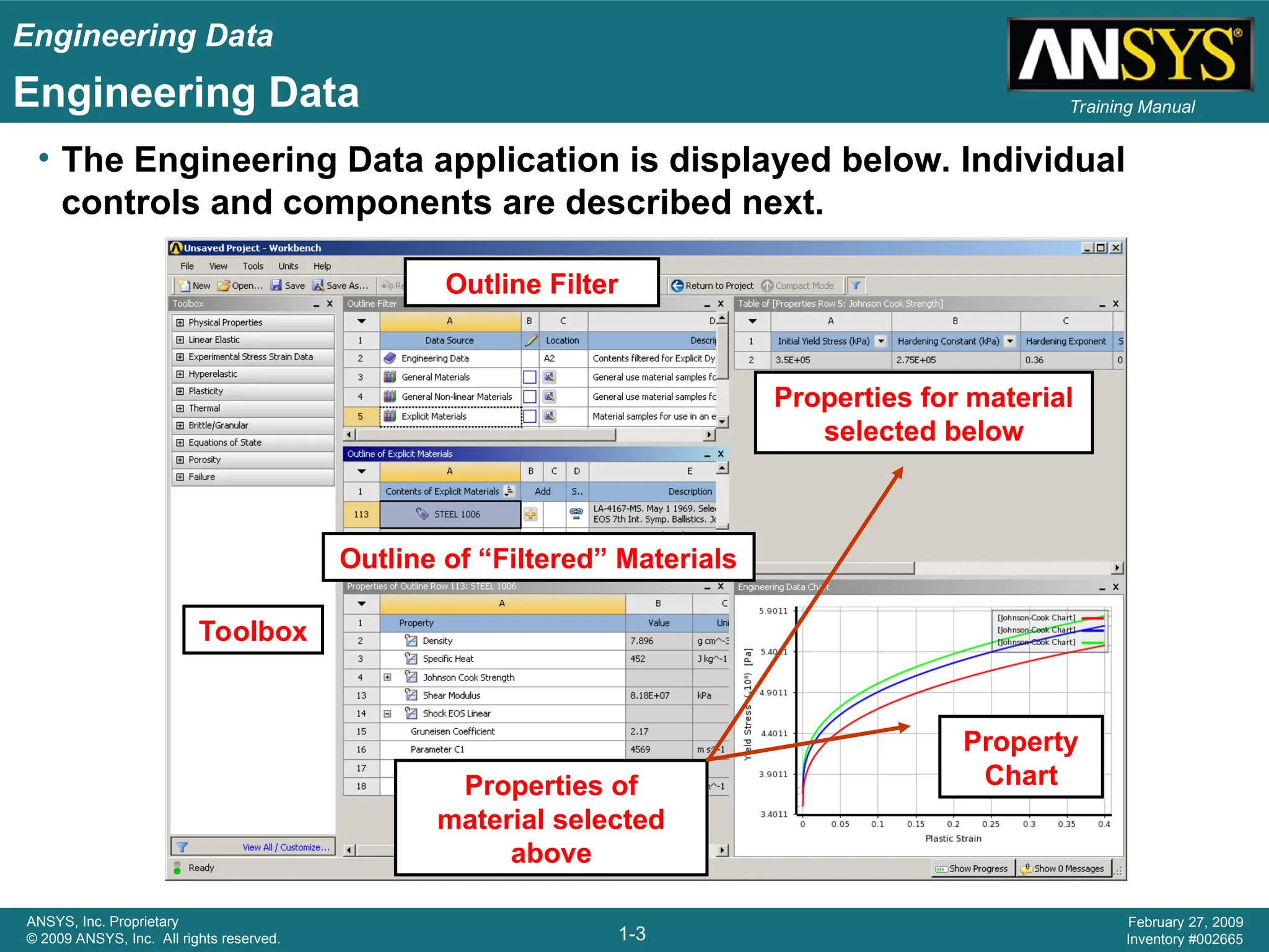 Explicit dynamics and rotor dynamics basics 3 | PPT