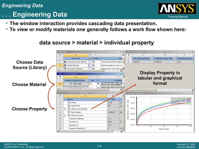 Explicit dynamics and rotor dynamics basics 3 | PPT
