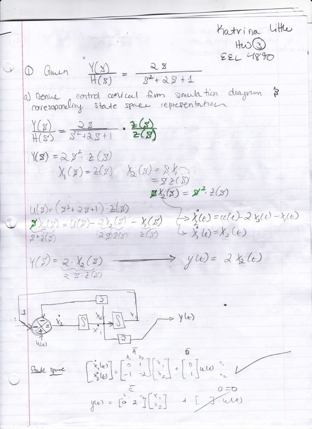 MATLAB: Output Voltage of Series RC Circuit utilizing Euler ...