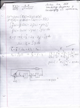 MATLAB: Output Voltage of Series RC Circuit utilizing Euler ...