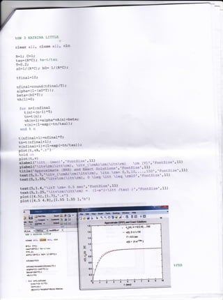 MATLAB: Output Voltage of Series RC Circuit utilizing Euler Approximations | PDF