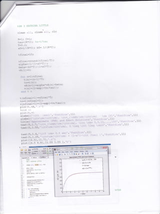 MATLAB: Output Voltage of Series RC Circuit utilizing Euler Approximations | PDF