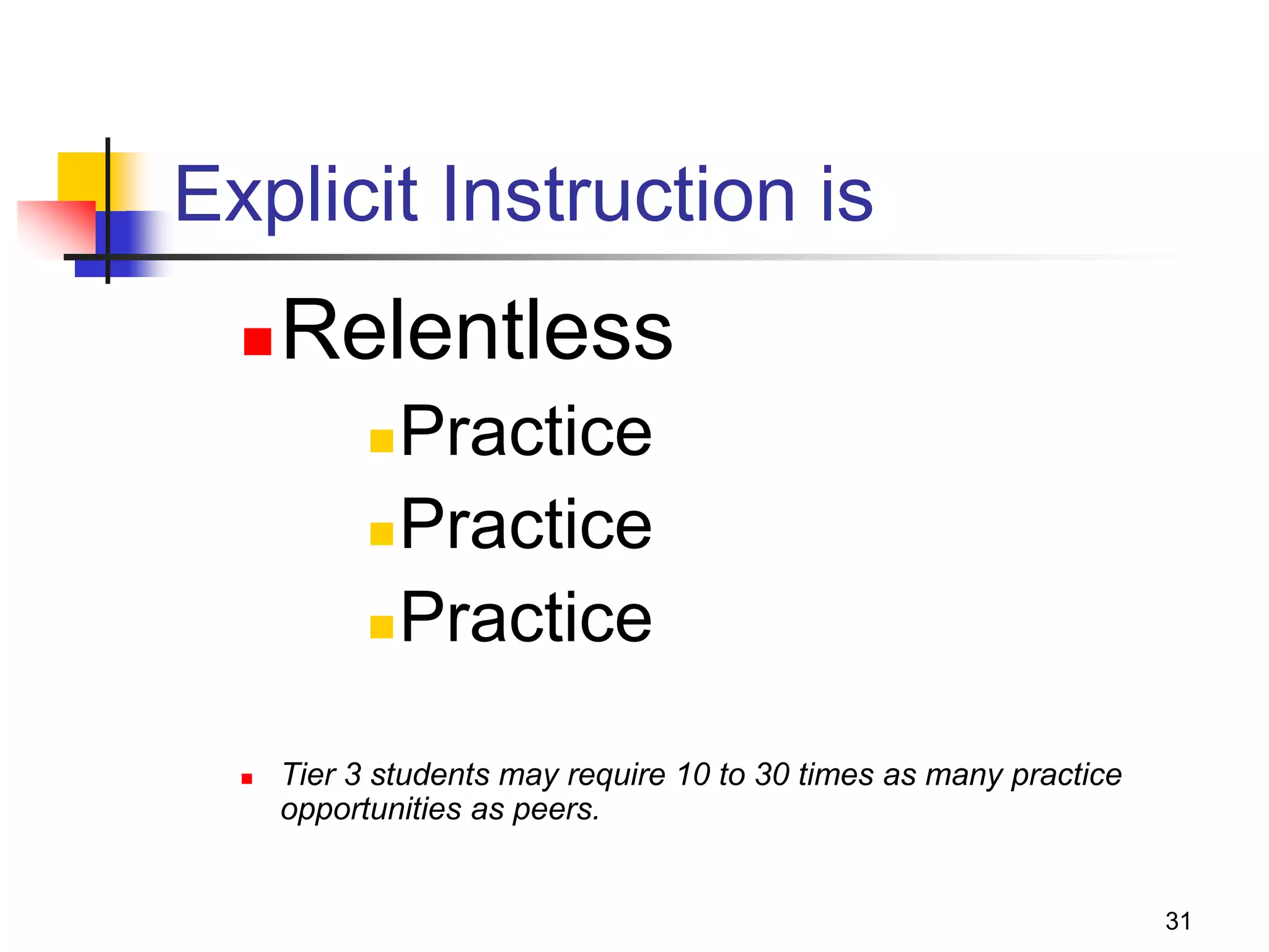 Explicit Instruction.ppt