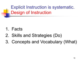 Explicit Instruction.ppt