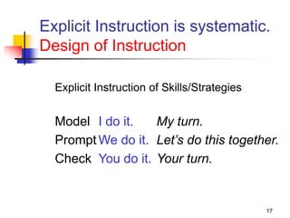 Explicit Instruction.ppt
