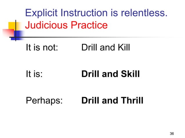 Explicit Instruction.ppt | Educational Assessment | Education
