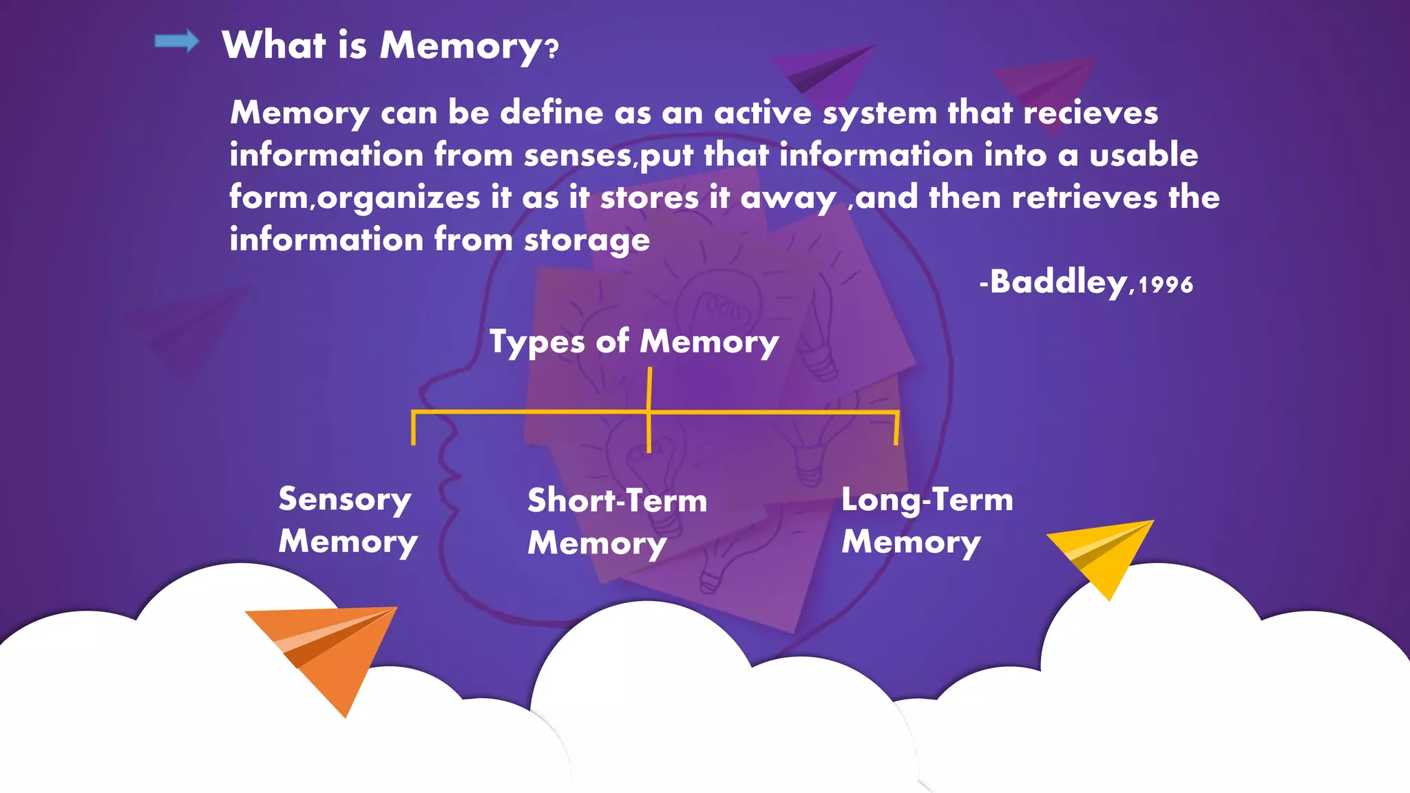 Explicit memory and its types | PPT