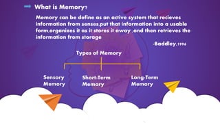 Explicit memory and its types | PPT