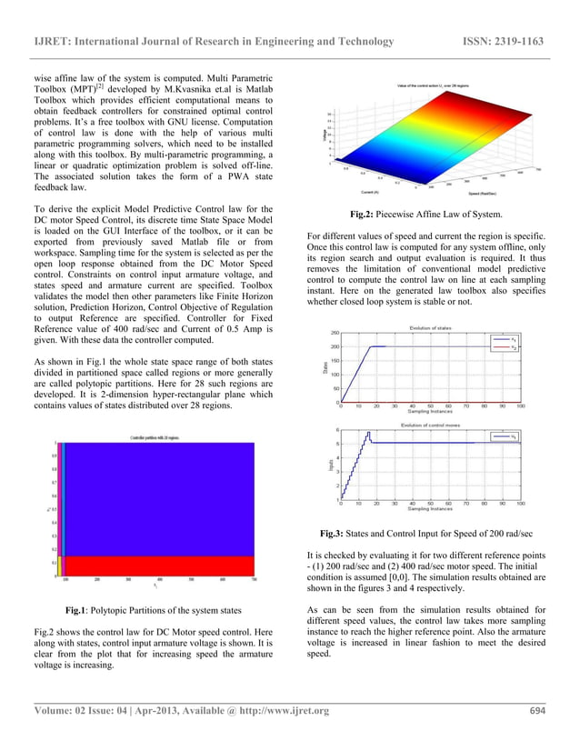 Explicit Model Predictive Control Of Fast Dynamic System Pdf