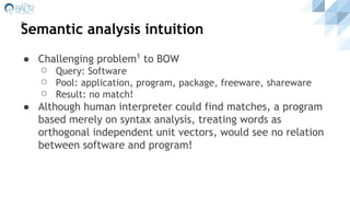 Explicit Semantic Analysis | PPT