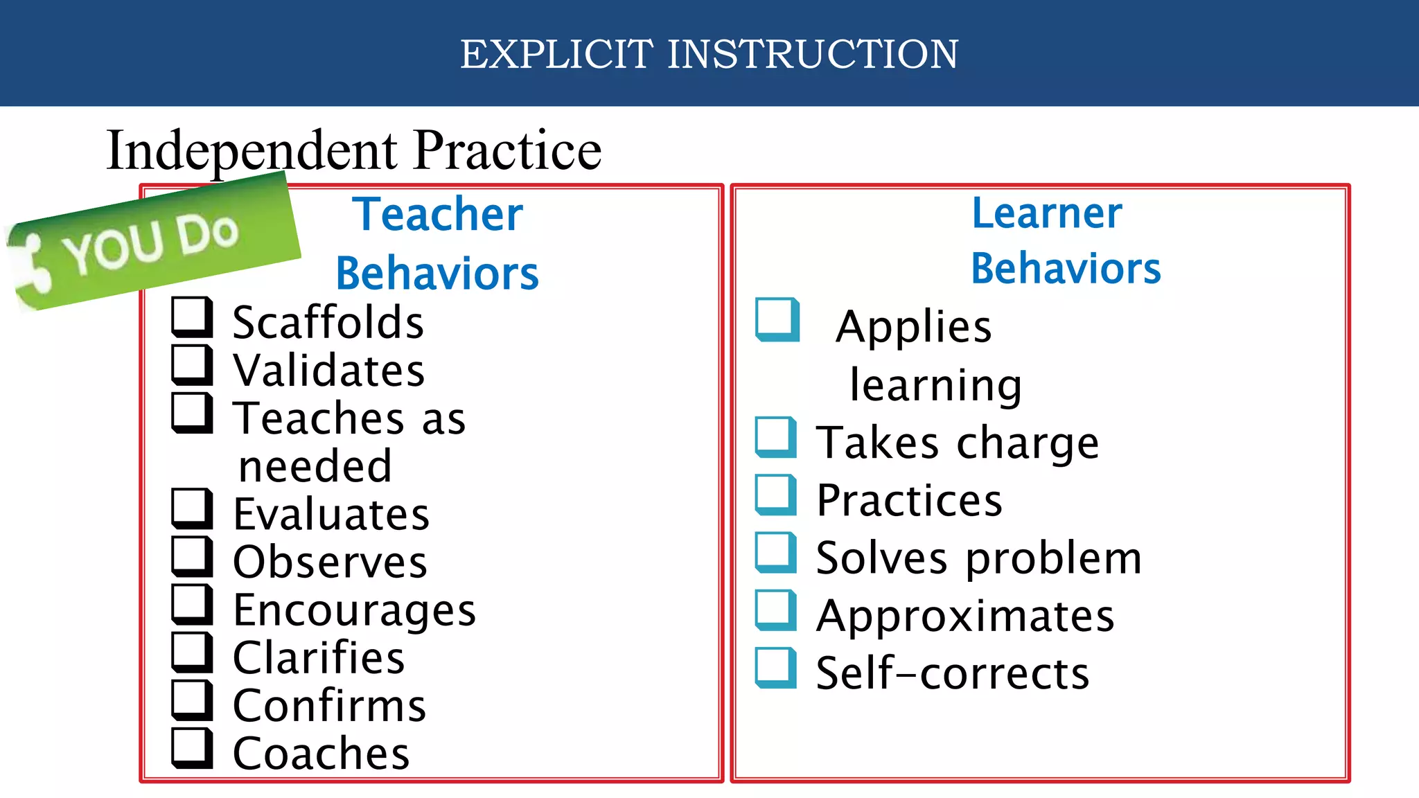EXPLICIT TEACHING.pptx