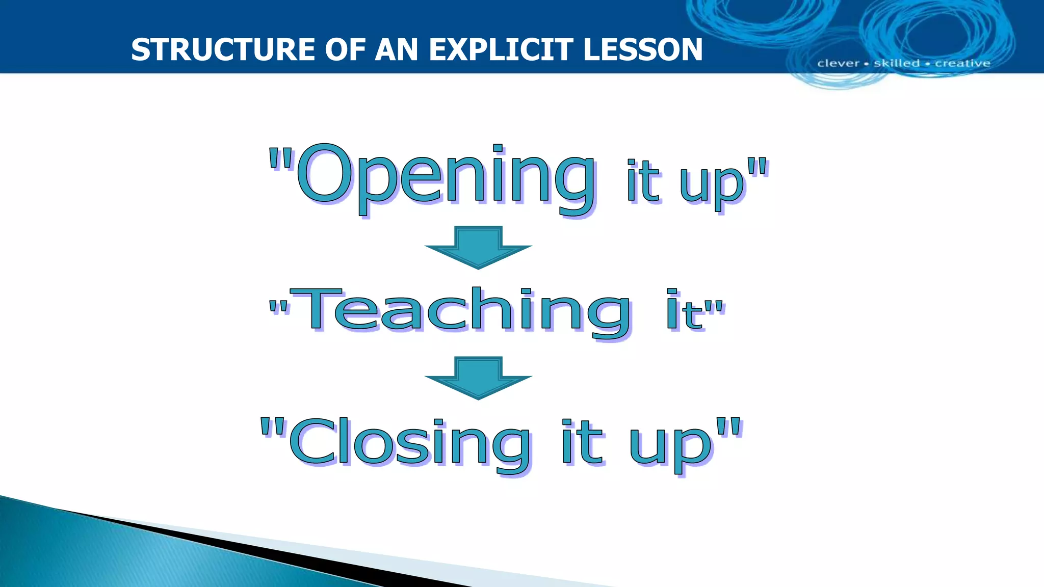 EXPLICIT TEACHING.pptx