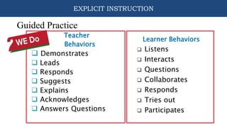 EXPLICIT TEACHING.pptx