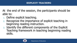 EXPLICIT TEACHING.pptx