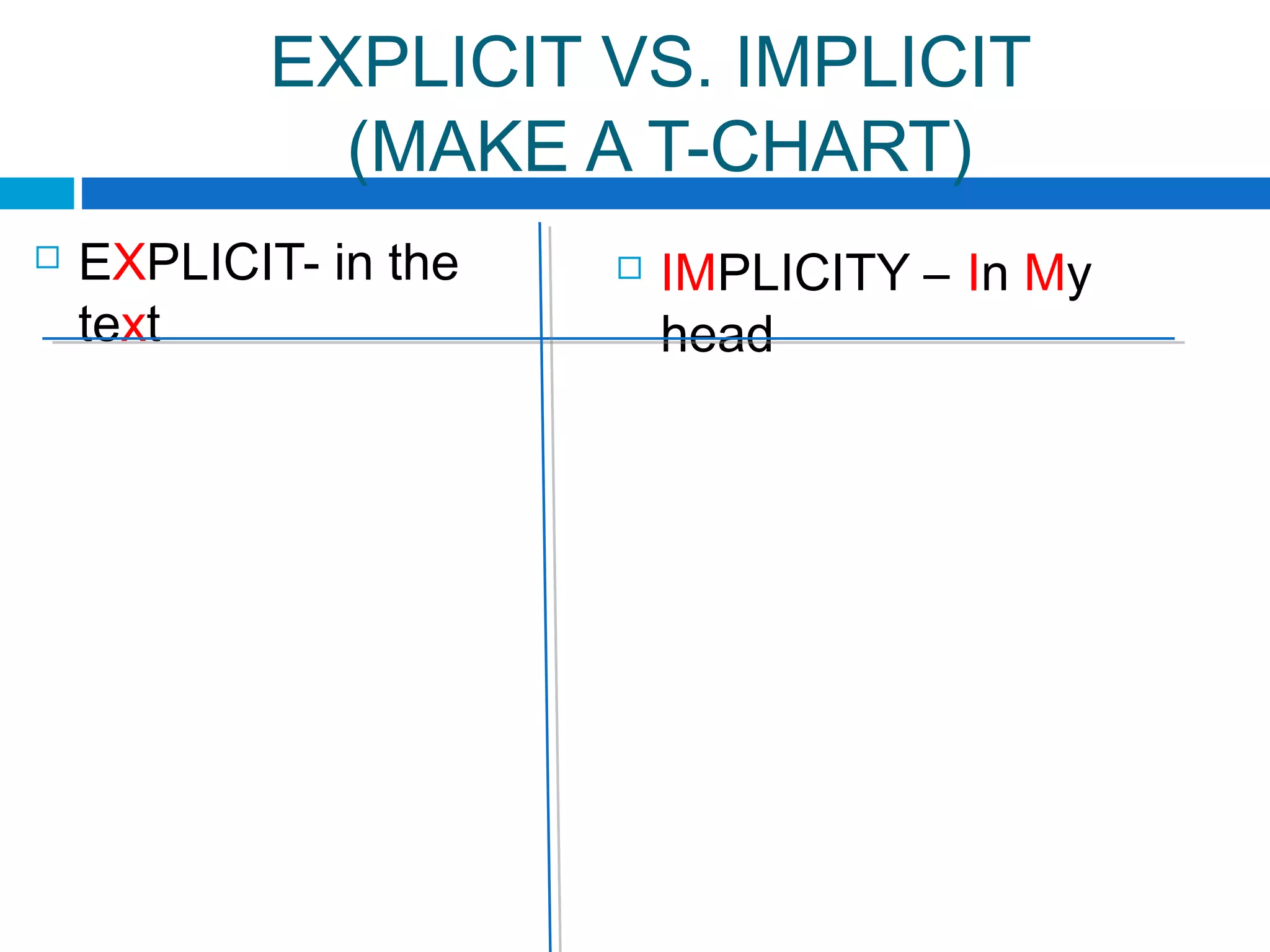 Explicit v implicit | PPT