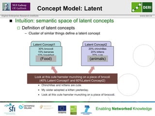 Explicit vs. latent concept models for cross language information retrieval | PPTX | Search ...