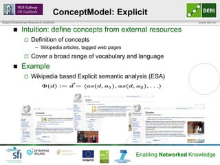 Explicit vs. latent concept models for cross language information retrieval | PPTX | Search ...