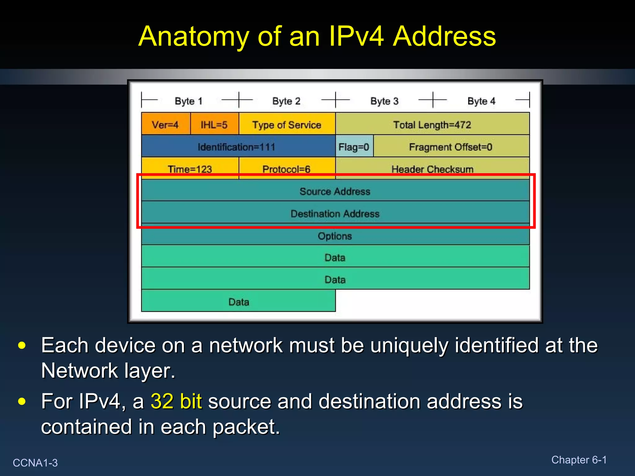 Expl net fund_chapter_06_i_pv4_part_1 | PPT
