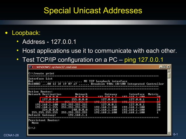 Expl net fund_chapter_06_i_pv4_part_1 | PPT