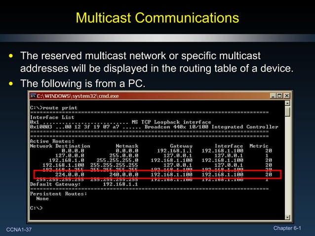 Expl net fund_chapter_06_i_pv4_part_1 | PPT