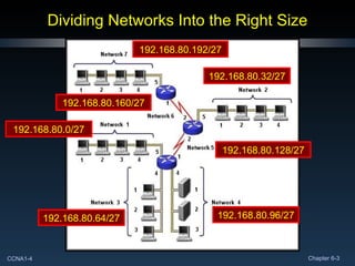 Expl net fund_chapter_06_i_pv4_part_3 | PPT