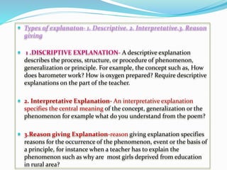 Microteaching Explanation Skill | PPTX