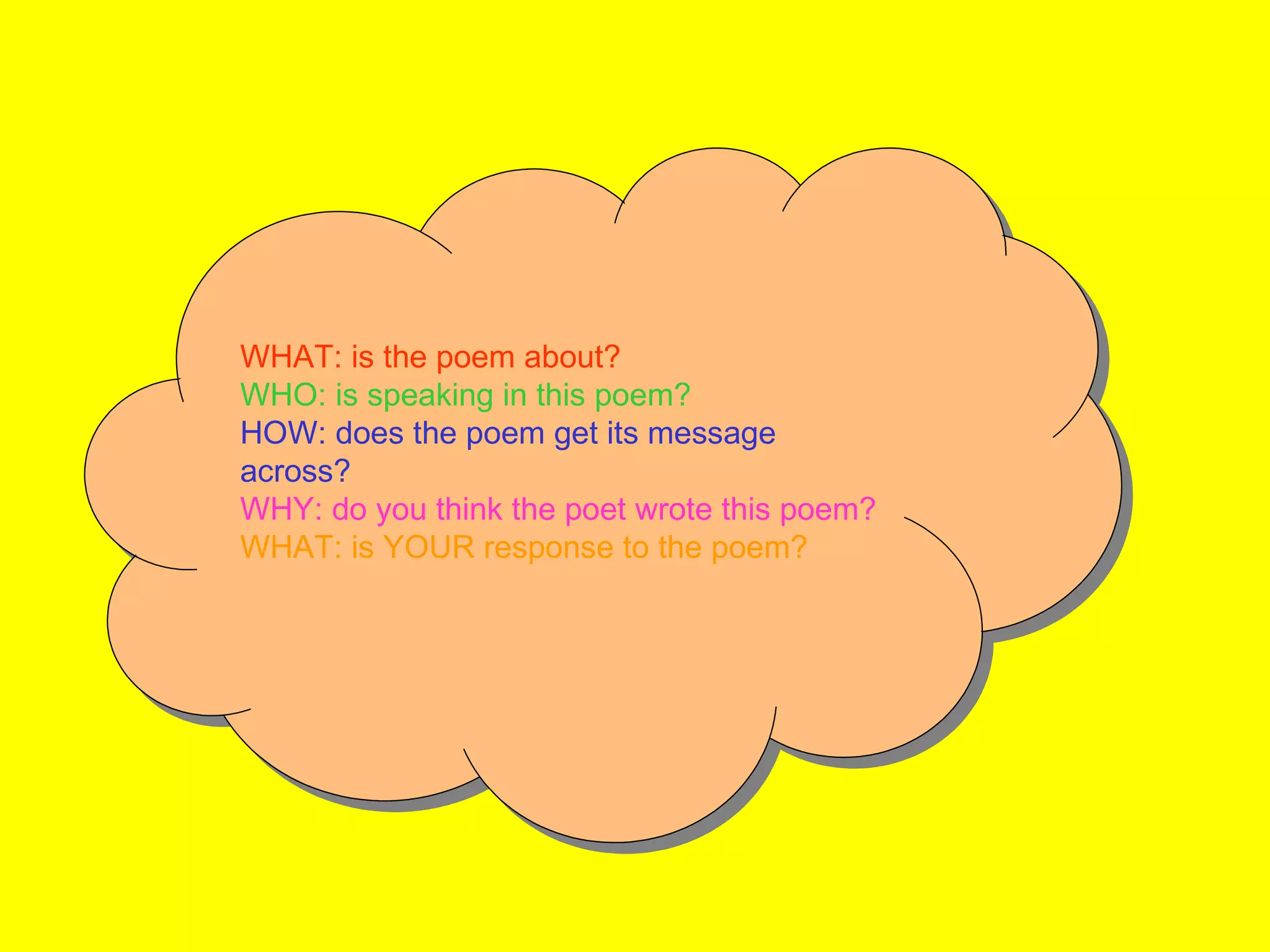 Explode A Poem | PPT | Poetry | Books and Literature