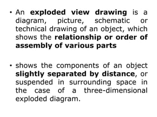 Exploded view | PPTX | Drawing and Sketching | Arts and Crafts