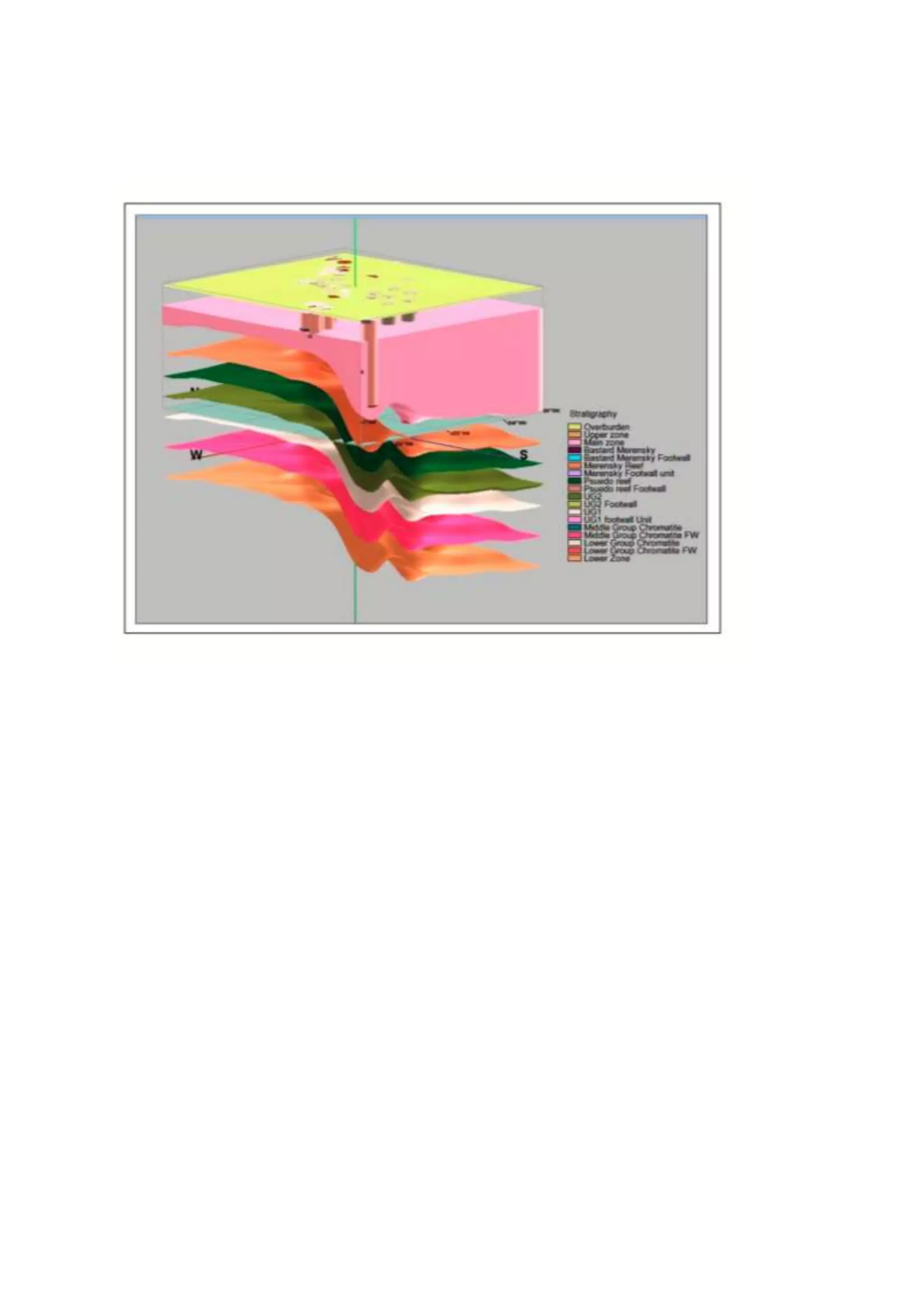 Exploded 3D Model .docx