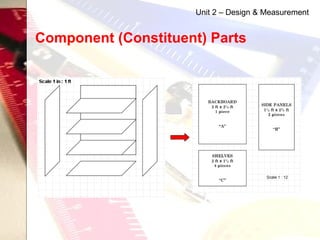 Exploded Views | PPT