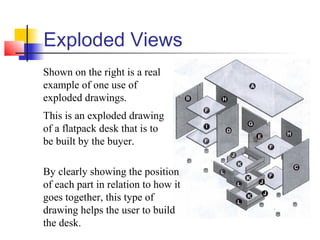 Exploded Views | PPT