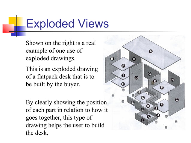 Exploded Views | PPT